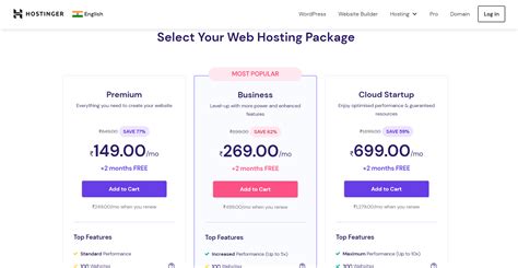 Difference Between And Hostwizly