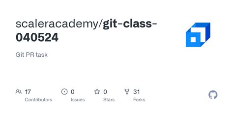 Github Scaleracademygit Class 040524 Git Pr Task
