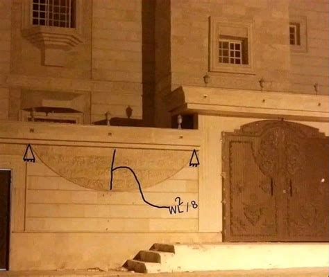 Mohamed Abd Elhakiem On Linkedin Civil