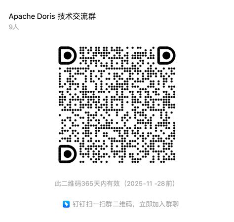 【资料下载】419 走进阿里｜阿里云 Selectdb X Apache Doris 日志存储分析解决方案 Meetup Apache