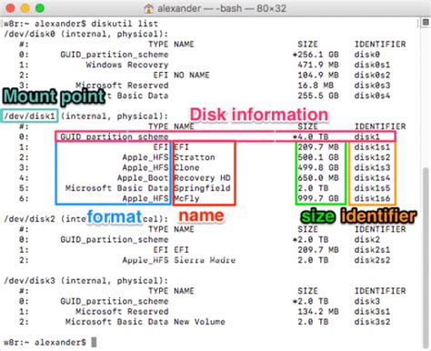 Pro Terminal Commands Using Diskutil Apple Gazette