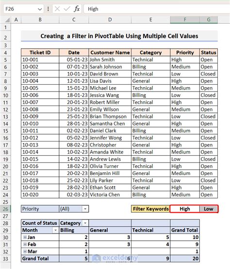 How To Use Excel VBA To Filter A Pivot Table Based On Cell Value 3