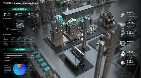 Hmi界面：是工业自动化的 窗口”，大有用武之地。机床人机交互界面ui Csdn博客