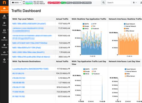 11 Best Network Traffic Analyzers For Windows Mac And Linux Eu Vietnam Business Network Evbn