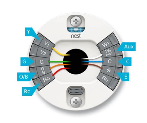Help Setting Up Nest Wiring R Nest