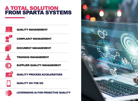 Trackwise Implementation And Validation Techsol Life Sciences