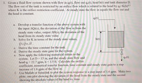 Solved Given A Fluid Flow System Shown With Flow In Q T Chegg Com