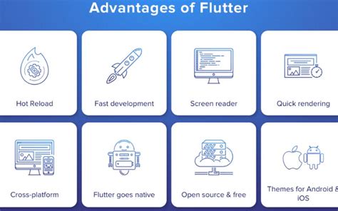 Flutter Là Gì Top 15 Flutter Được Ưa Chuộng Hiện Nay