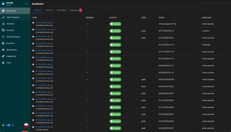 Setting Up Semaphore Ui For Ansible Streamline Your Vms Updates