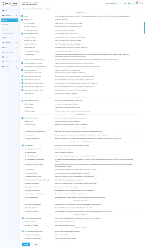 Workspace Roles Vs System Roles Understanding Permissions Youtestme