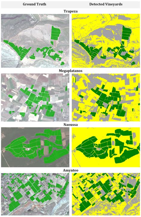 Remote Sensing Special Issue Remote Sensing In Precision Agriculture