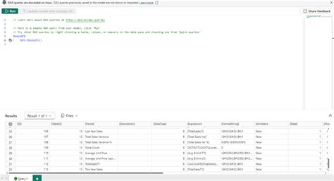 Solved Dax Query View User Does Not Have Permission To