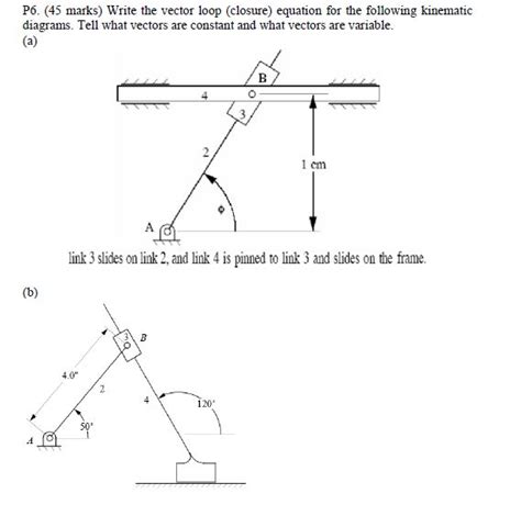 Solved Write The Vector Loop Closure Equation For The
