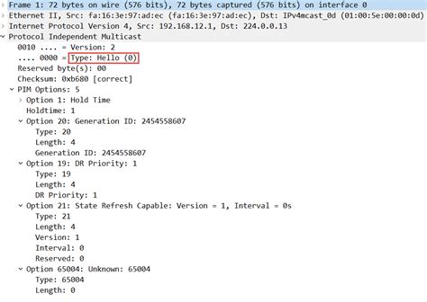 Multicast Pim Sparse Mode
