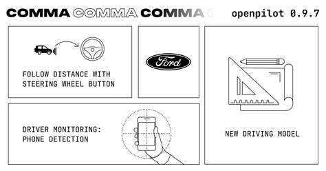 openpilot — open source advanced driver assistance system