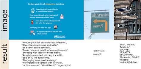 Easyocr Makes Ocr Well Easy Hackaday