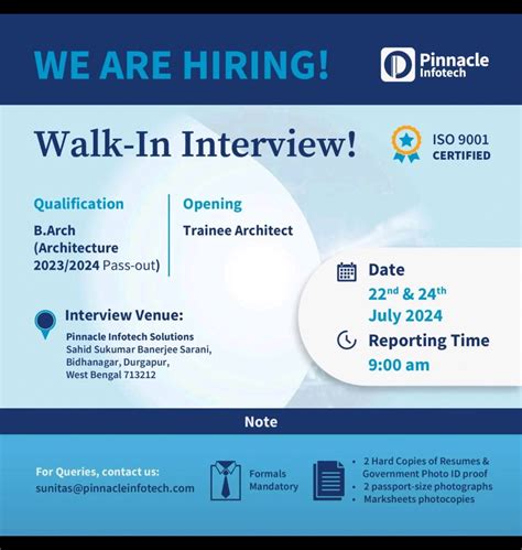 Pratik Khairnar ☑ On Linkedin Walkininterview Architecture Architecturejobs Jobs24