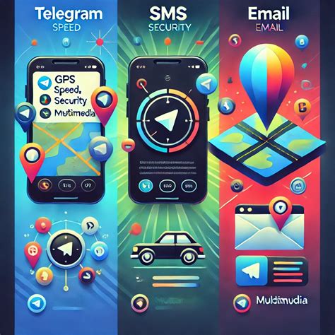 Comparing Telegram Notifications To Sms And Email For Gps Trackers