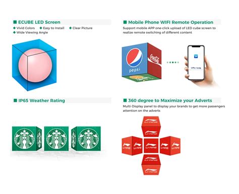 Cube LED Display Video Wall Screen HSCLED