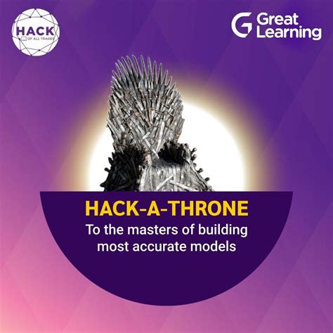 Renjith Joseph On Linkedin Greatlearning Machinelearning Datascience Greatlearning Hackathon…