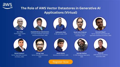 Saurabh Mathur On Linkedin Thinking About A Journey With Generative Ai