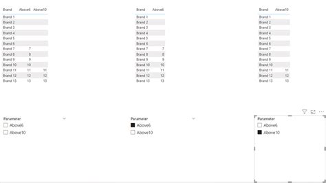 want see output according to slicer selection microsoft fabric community