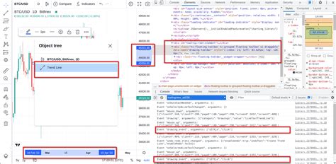 Could Not Use Drawing Tools · Issue 63 · Tradingviewcharting Library