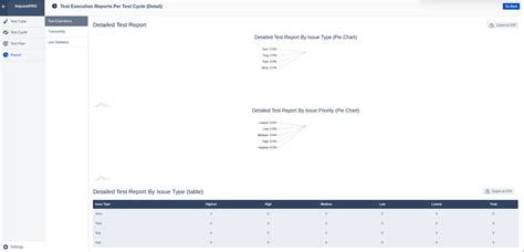 Reports Inquest Pro