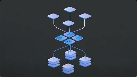 Syed Ameen Ali On Linkedin Artificialintelligence Machinelearning Deeplearning Datascience