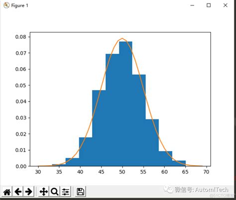 概率密度估计介绍51cto博客概率密度估计方法