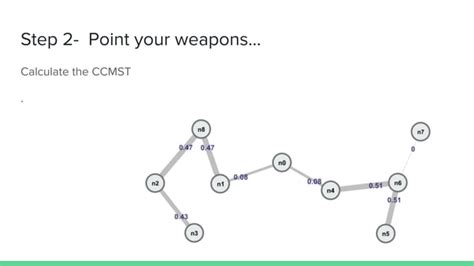 Gskeletonclu Revealing Density Based Clustering Structure From The