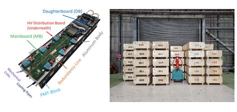 Atlas Tile Calorimeter Phase Ii Upgrade Entering Production Phase Ep News
