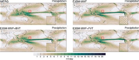 figure 1 from a method for transporting cloud resolving model variance