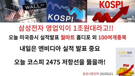 증권시황전략 2월21일 미국증시 오늘 월마트 홈디포 실적 우리증시 철강주이어 시멘트주 상승이어지나관심 내일은 엔비디아실적발표중요 코스피저항선2475오늘뚫을까 Youtube