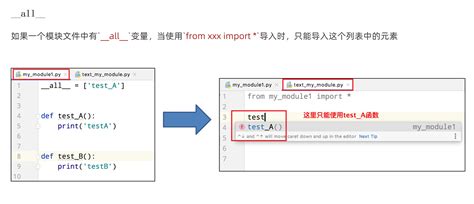 python模块与包【建议收藏】 python包与模块建议 csdn博客