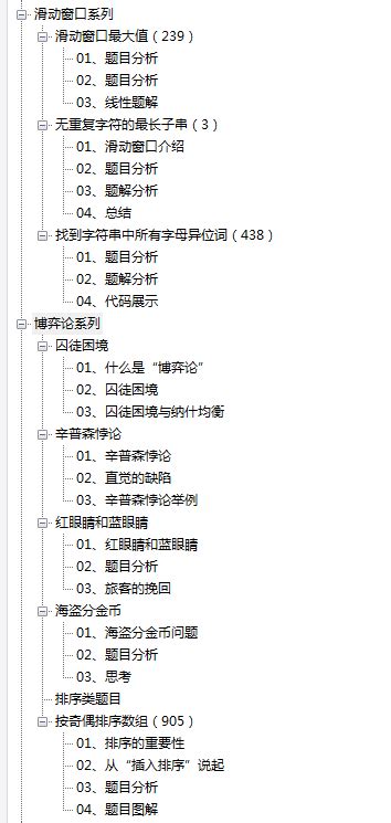 Github标星90k，这份持续霸榜的leetcode刷题手册到底强在哪 ？ 脉脉