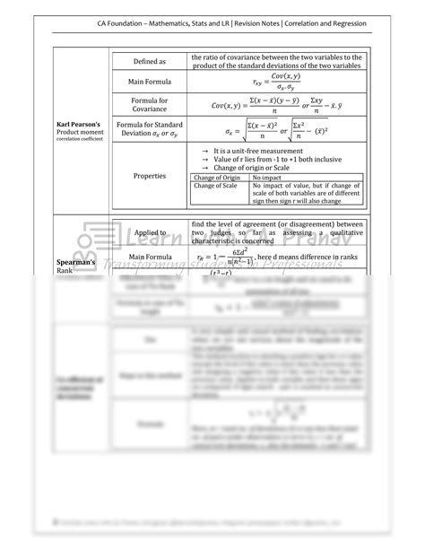 SOLUTION Correlation Regression Summary Notes Studypool