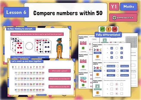Year 1 Place Value Within 50 Compare Numbers Within 50 Lesson 6 Grammarsaurus
