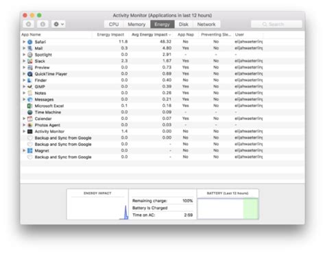 How To Perform Ctrl Alt Delete On Your Mac
