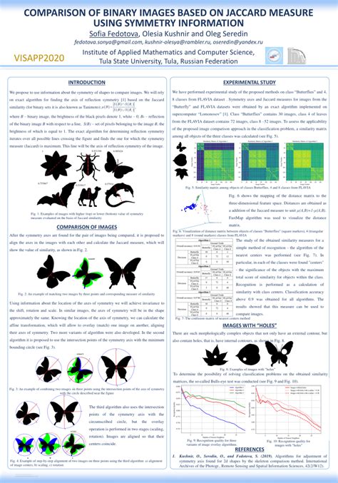 Pdf Comparison Of Binary Images Based On Jaccard Measure Using Symmetry Information