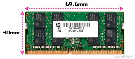 Ddr34 内存模组（simm Dimm Rimm So Dimm Udimm Rdimm Lrdimm区别）