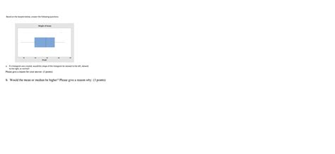 Solved Based On The Boxplot Below Answer The Following Chegg