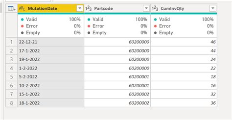 Solved Fill Missing Dates With Previous Value Microsoft Fabric Community