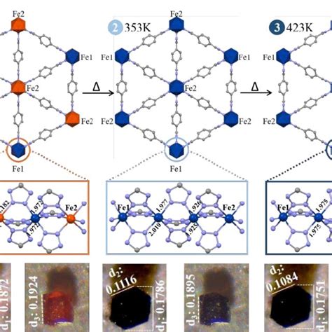 Fig S23 Electronic Band Structure Computed A Pbe And Pbeu B