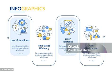 사용성 테스트를 위한 기본 메트릭 사각형 인포그래픽 템플릿 0명에 대한 스톡 벡터 아트 및 기타 이미지 0명 개념 검사 보기 Istock