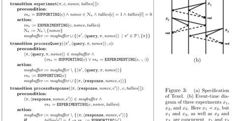 Paper Review Asynchronous Consensus Without Rounds