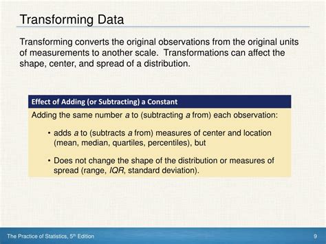 Ppt Chapter 2 Modeling Distributions Of Data Powerpoint Presentation Id 5763057