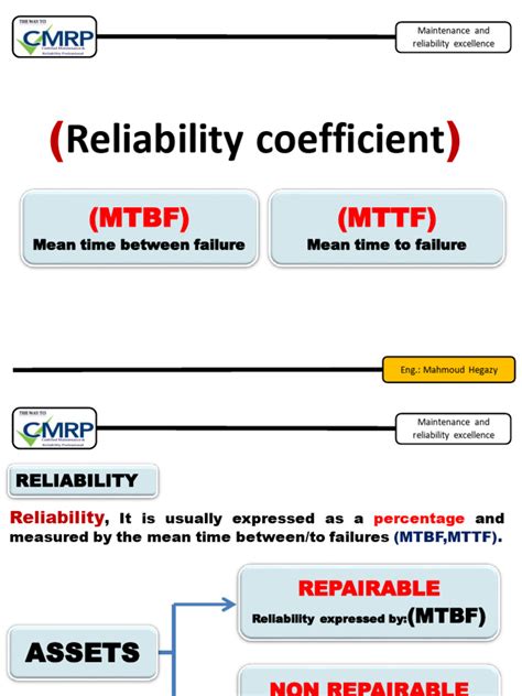 Reliability Coefficient Mtbf Mttf Pdf Reliability Engineering Systems Engineering