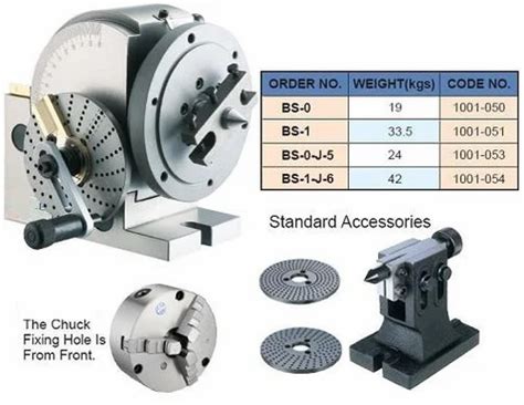 Indexing Table Indexing Head At Rs Unit MIDC Bhosari Pune ID