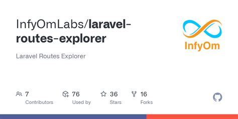 Github Infyomlabslaravel Routes Explorer Laravel Routes Explorer